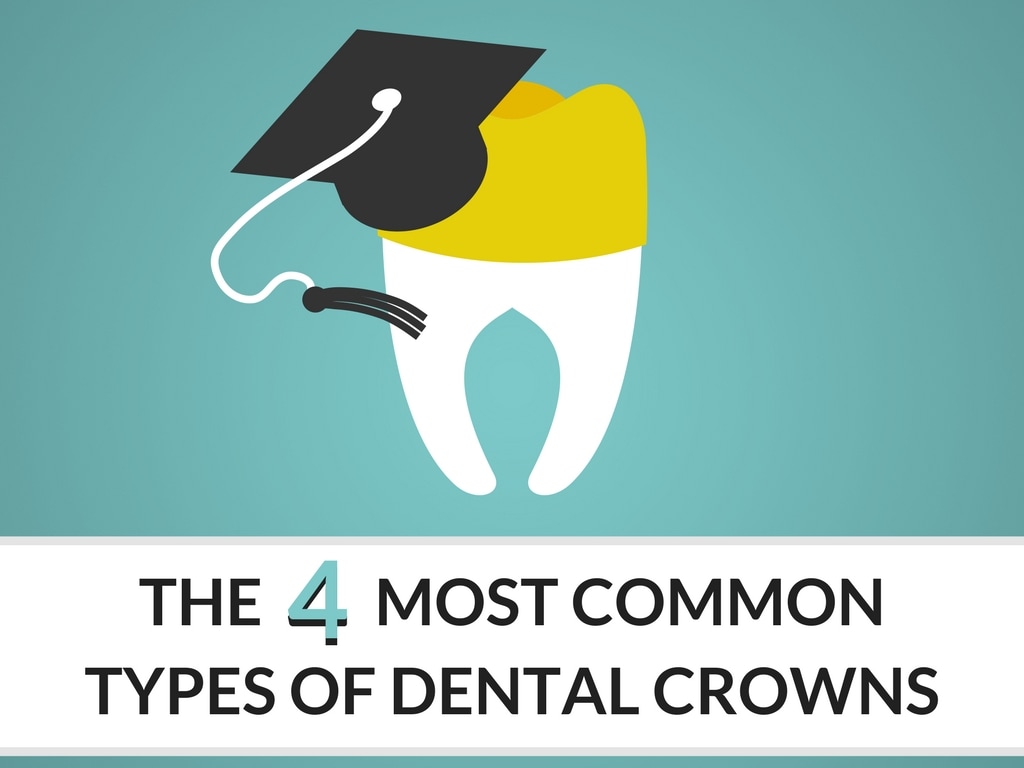 EDUCATION FOR DENTAL PATIENTS: UNDERSTANDING THE FOUR DIFFERENT TYPES ...